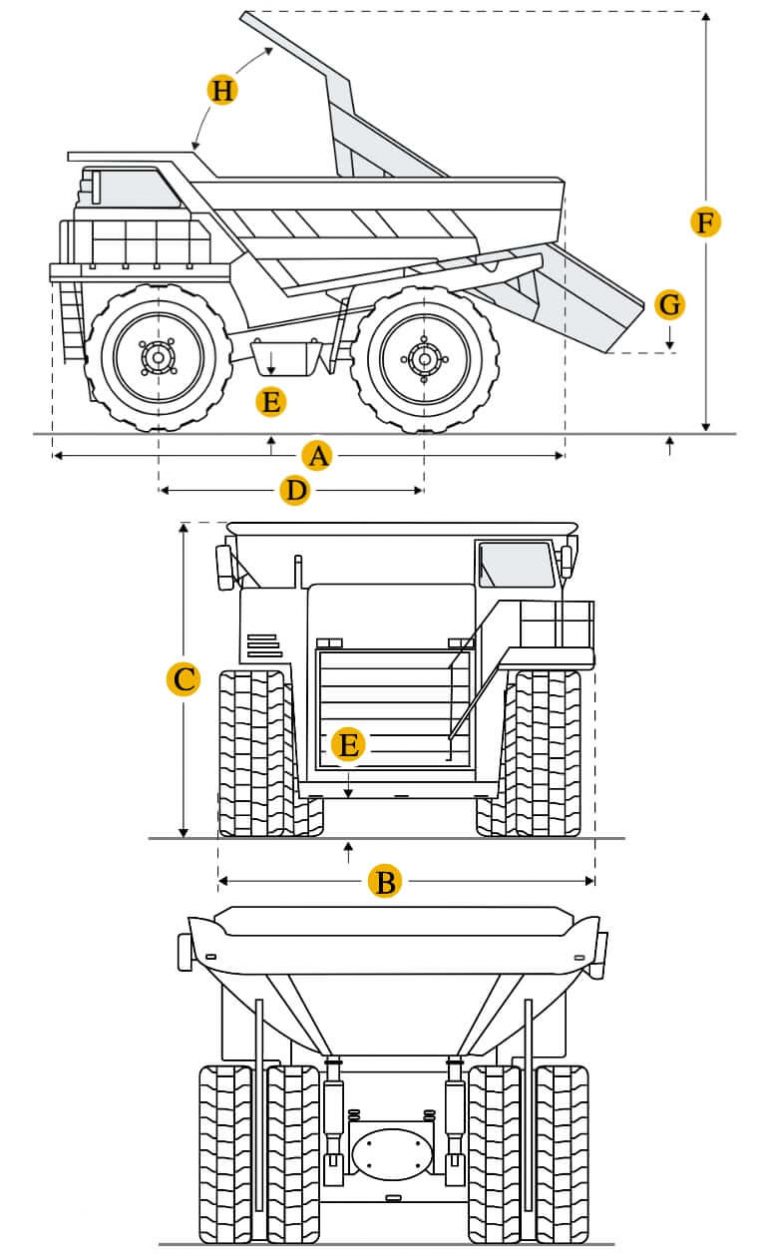 Характеристики CAT 777D самосвал карьерный: двигатель, вес, габариты ...