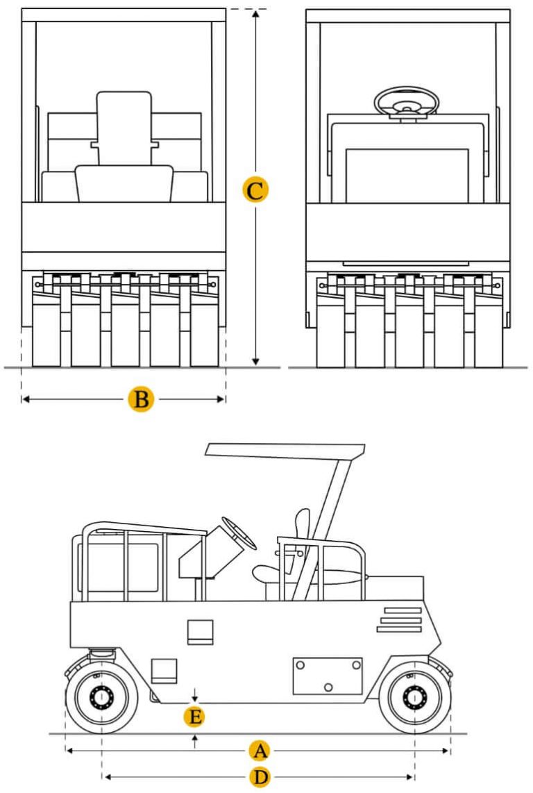 Характеристики CAT PS360C каток пневматический: двигатель, вес ...